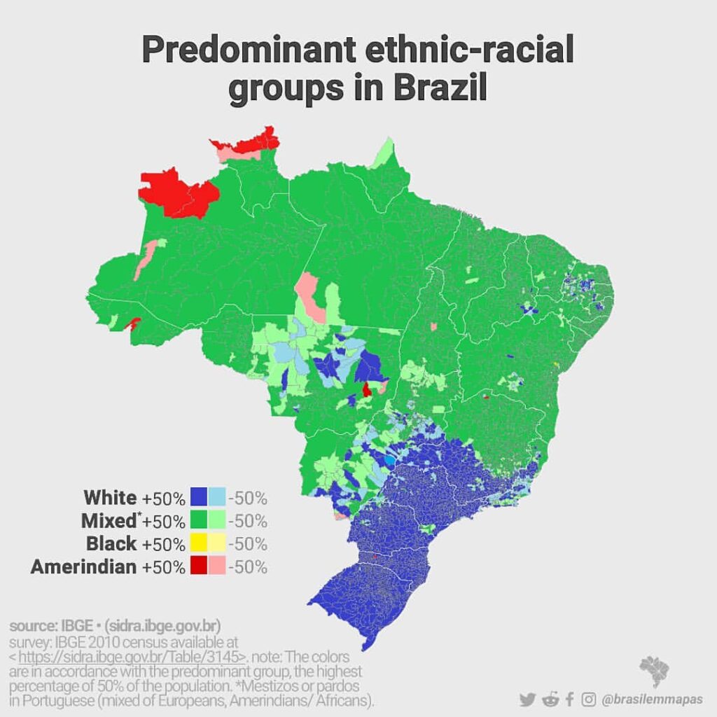 Brazil: DNA, Ancestry, Ethnicity (2024) - Genetics Ancestry